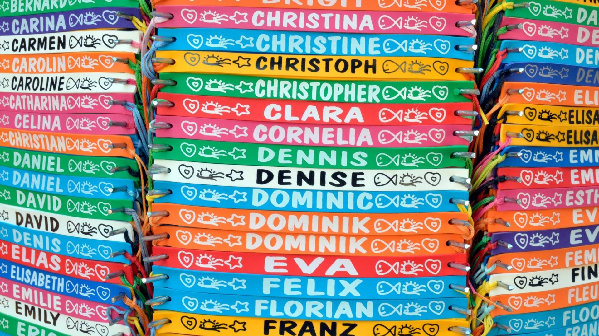 How to remember names – every single time! > Lucidity